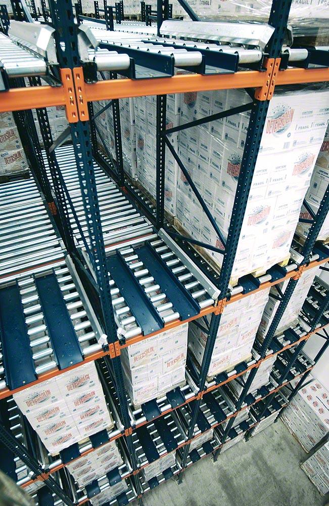 Determine the Right Types of Pallet Racks for Your Warehouse ...